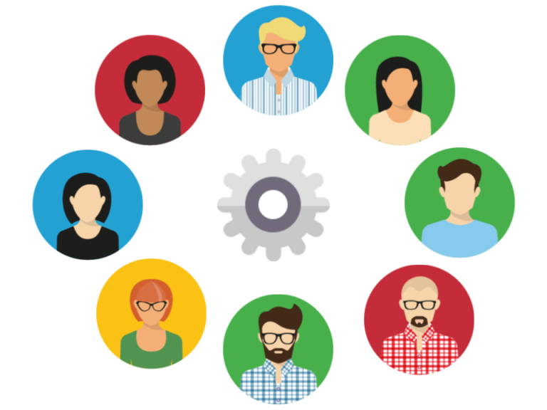 Types of action learning – The Action Learning Institute